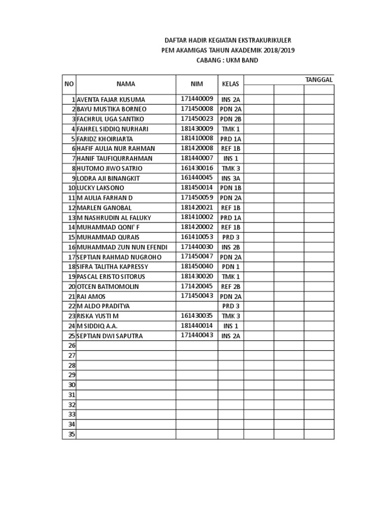 Contoh Absensi UKM Band 2018/2019 | PDF