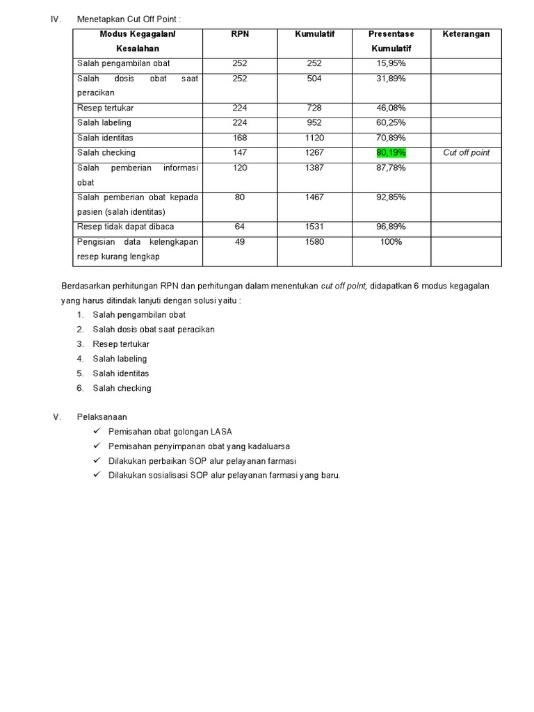 Menetapkan Cut Off Point | PDF