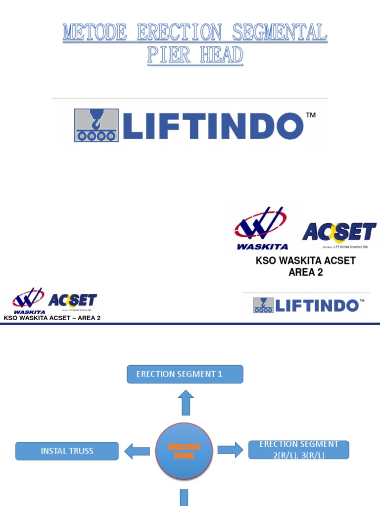Segment Erection Methodology Overview | PDF
