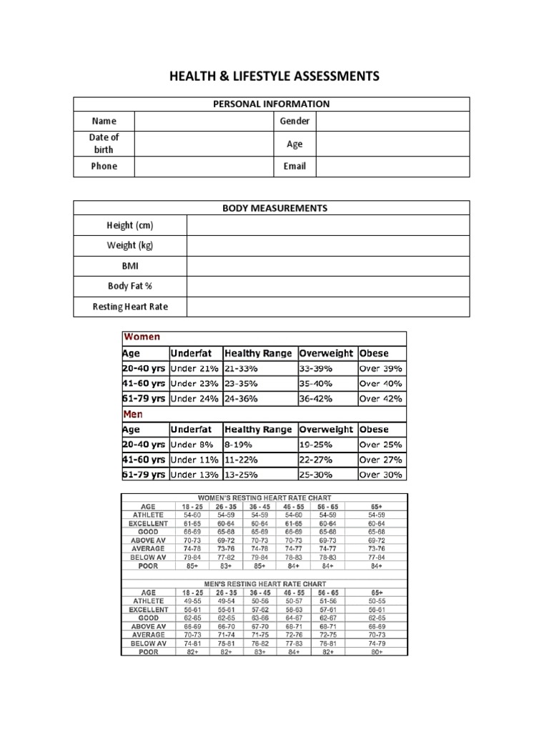 Complete Assessment | PDF | Anatomical Terms Of Motion | Human Anatomy