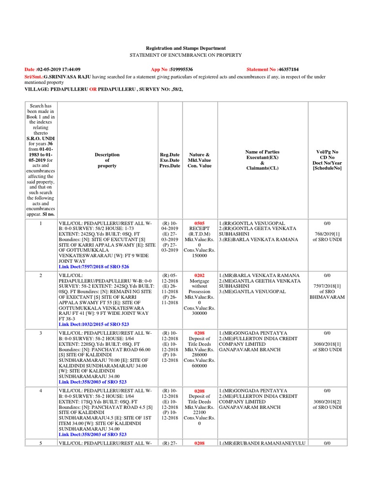 G Srinivasa Raju Ec | PDF | Property