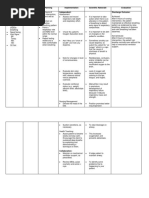 (SOB) Care Plan | PDF | Breathing | Pulmonology