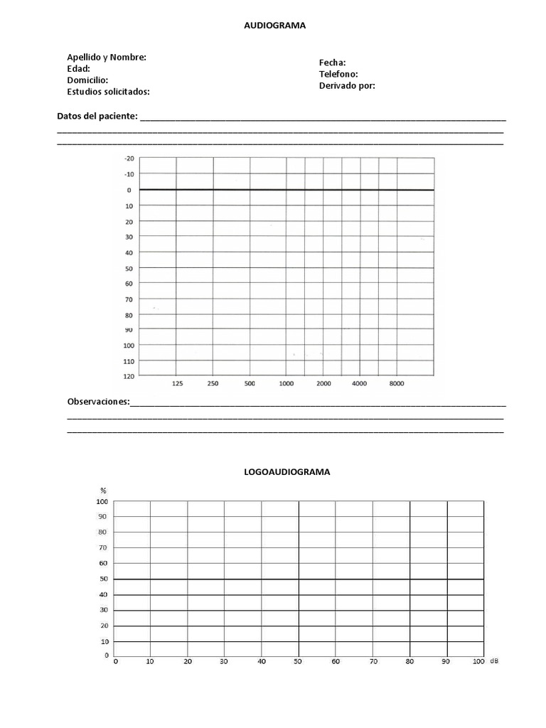 Audiograma y Logoaudiometria | PDF