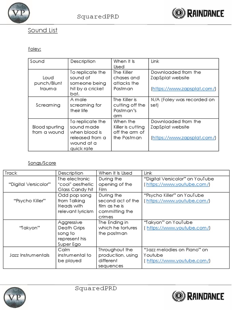 Sound List | PDF | Popular Music | Recorded Music