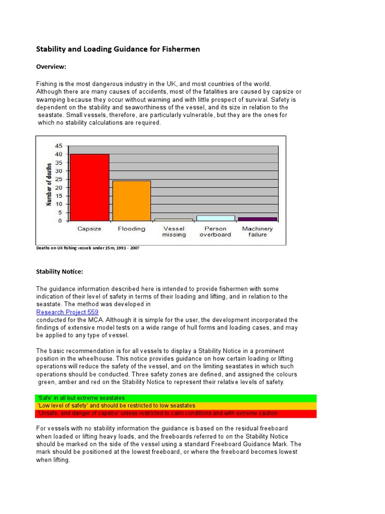 Stability Notice Calculator | Download Free PDF | Transport