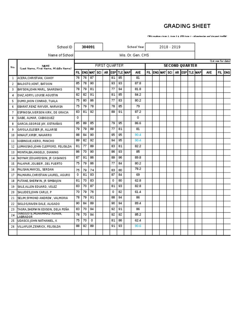 Grade 8 Student Grading Sheet 2018-2019 | PDF