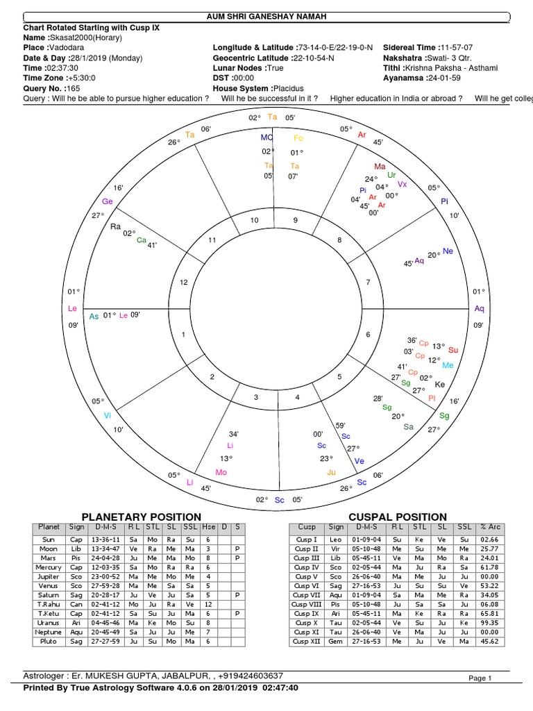 VX Ge: Planetary Position Cuspal Position | PDF | Local Interstellar Cloud | Ancient Astronomy