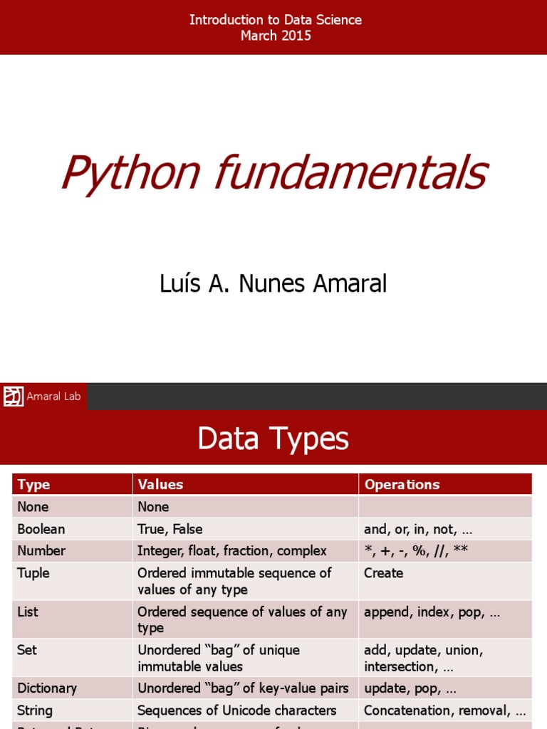 Handout Python Fundamentals | PDF | Control Flow | Data Type