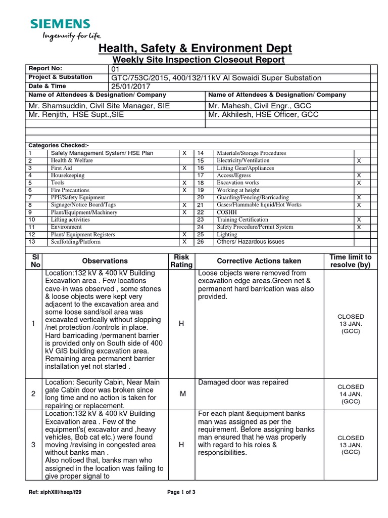 HSE Weekly Inspection CLOSEOUT - R No. 01 Al Sowaidi | PDF | Personal ...