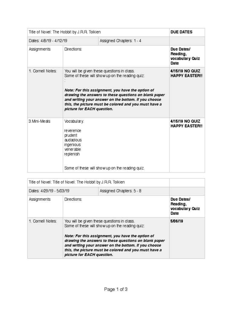 Novel Assignments The Hobbit | PDF | J. R. R. Tolkien | Middle Earth