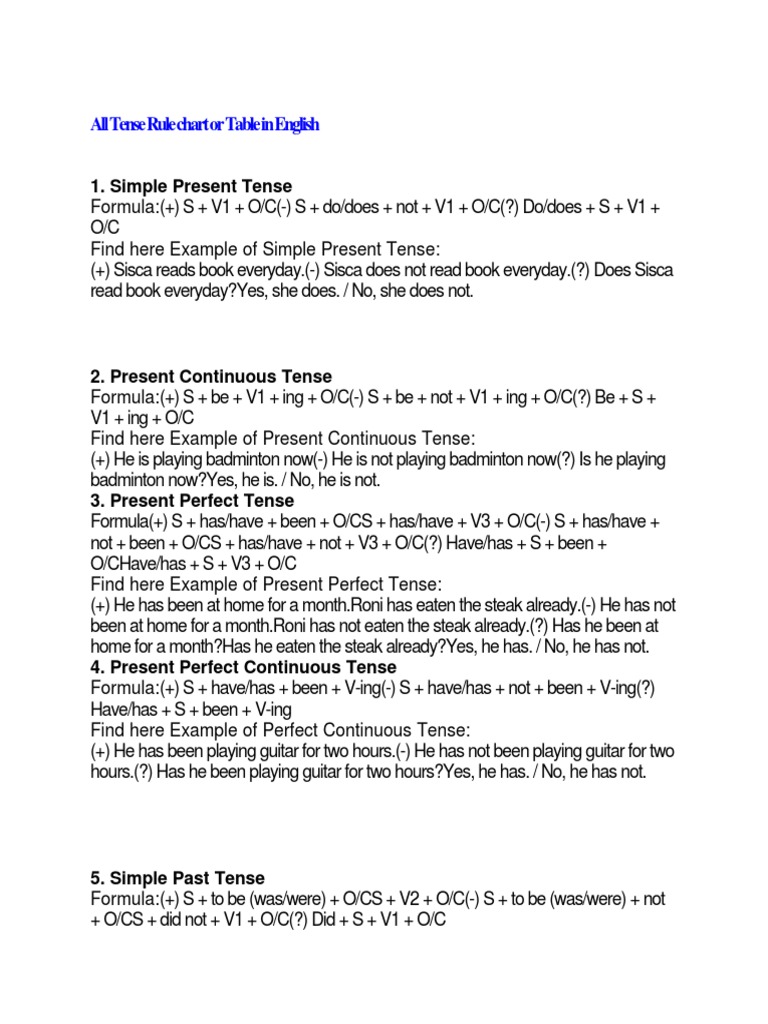 All Tense Rule Chart or Table in English | PDF | Grammatical Tense ...