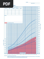 CDC Growth Chart Boys 2-20 | PDF | Body Mass Index | Health Care