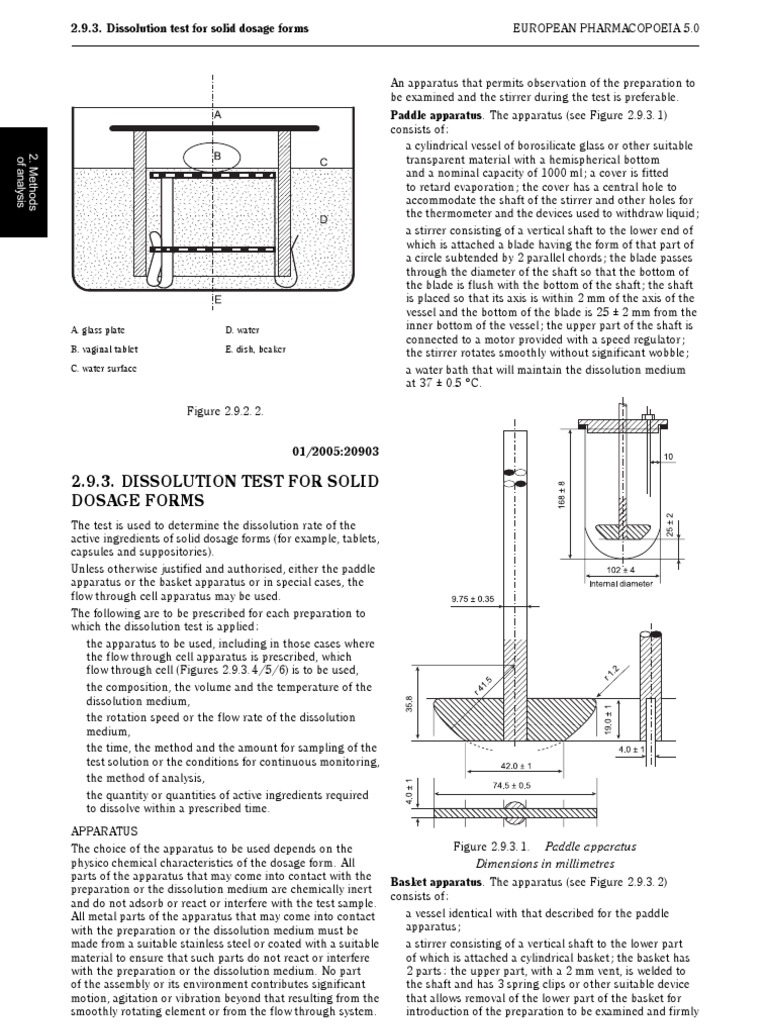2.9.3. Dissolution Test For Solid Dosage Forms | PDF | Solvation ...
