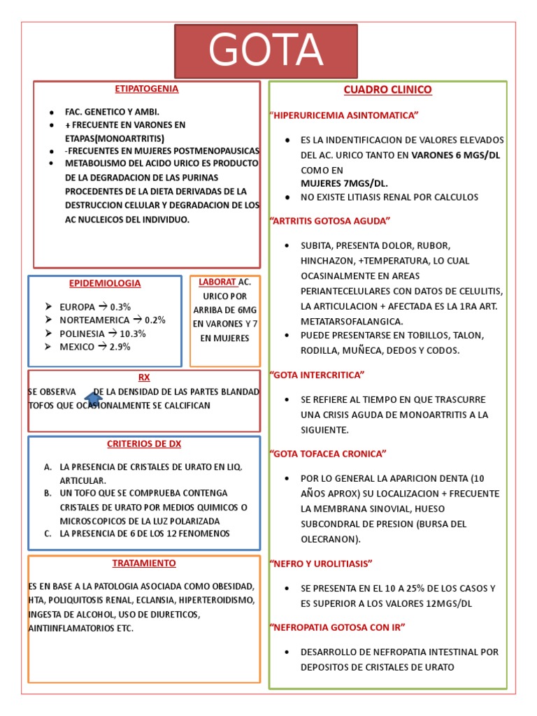 Gota: Diagnóstico, Tratamiento y Epidemiología | PDF | Gota | Epidemiología