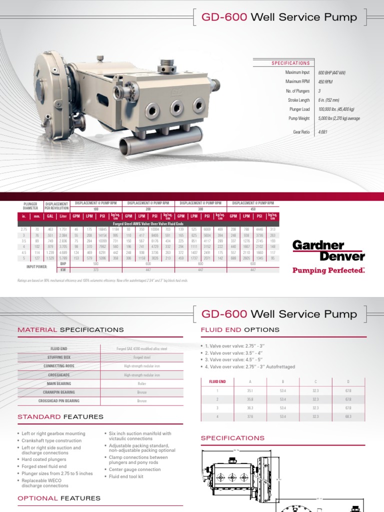 GD-600 Pump Specs for Engineers | PDF | Pump | Valve