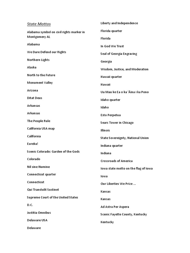 State Mottos | PDF | U.S. State | The United States