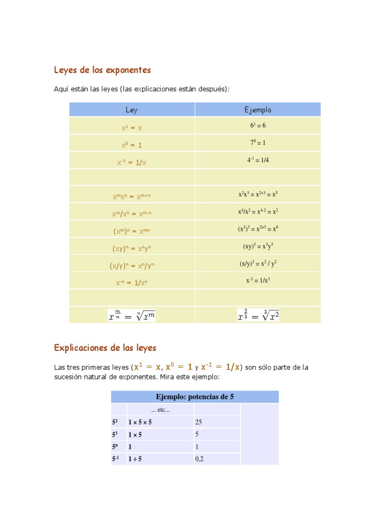 240235071-leyes-de-los-exponentes-y-radicales-pdf.pdf | Exponenciación ...