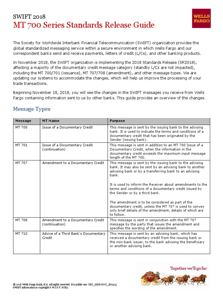 Swift Mt700series Standards | PDF | Financial Services | Service Industries
