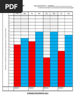 Revised TBT Format 1 | PDF | Occupational Safety And Health