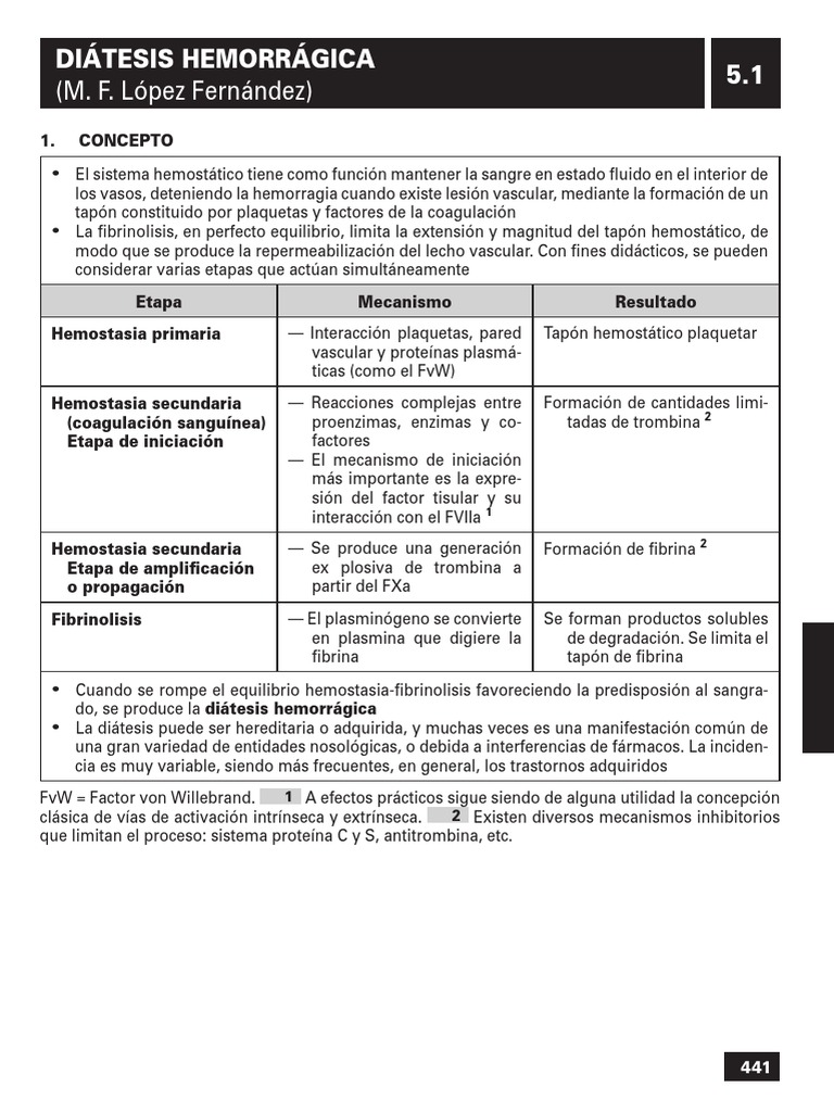 Diatesis Hemorragica | PDF | Hemostasia | Coagulación