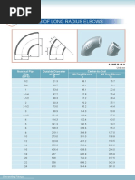 Long Radius Pipe Bend Dimensions Chart | PDF