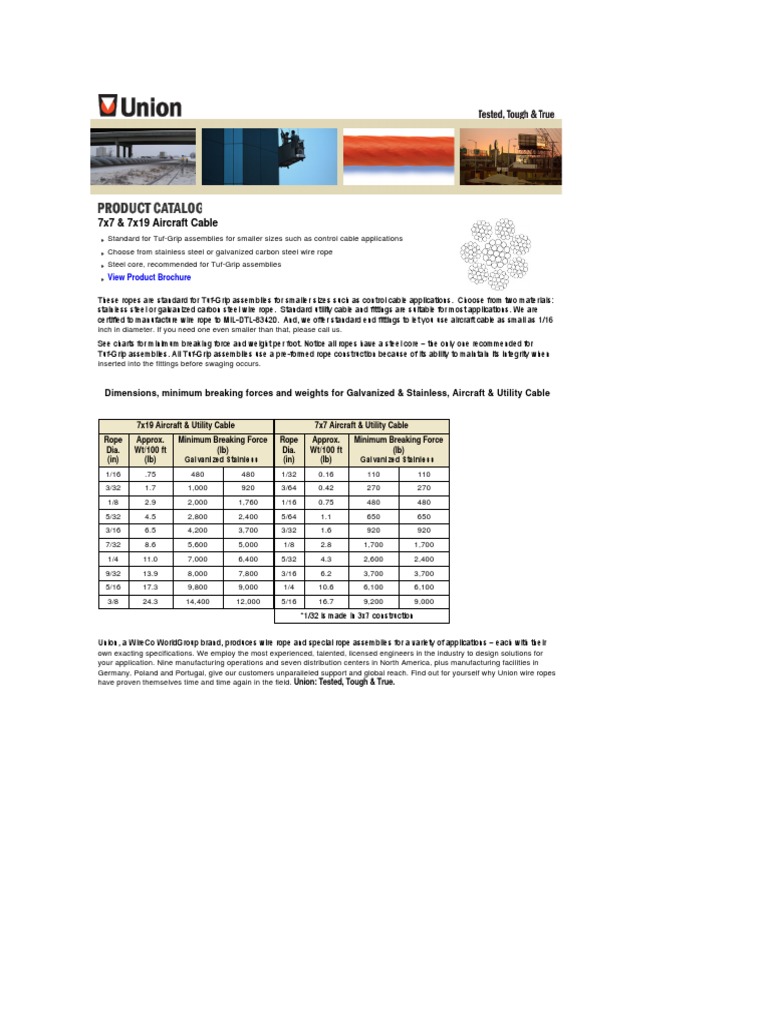 7x19 Aircraft Cable Specifications | PDF | Wire | Building Engineering