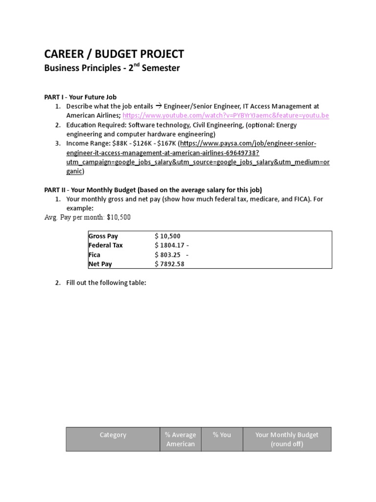Career / Budget Project: Business Principles - 2 Semester | PDF ...