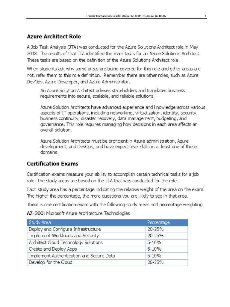 AZ 300 Azure Prep Guide | PDF | Microsoft Azure | Cloud Computing