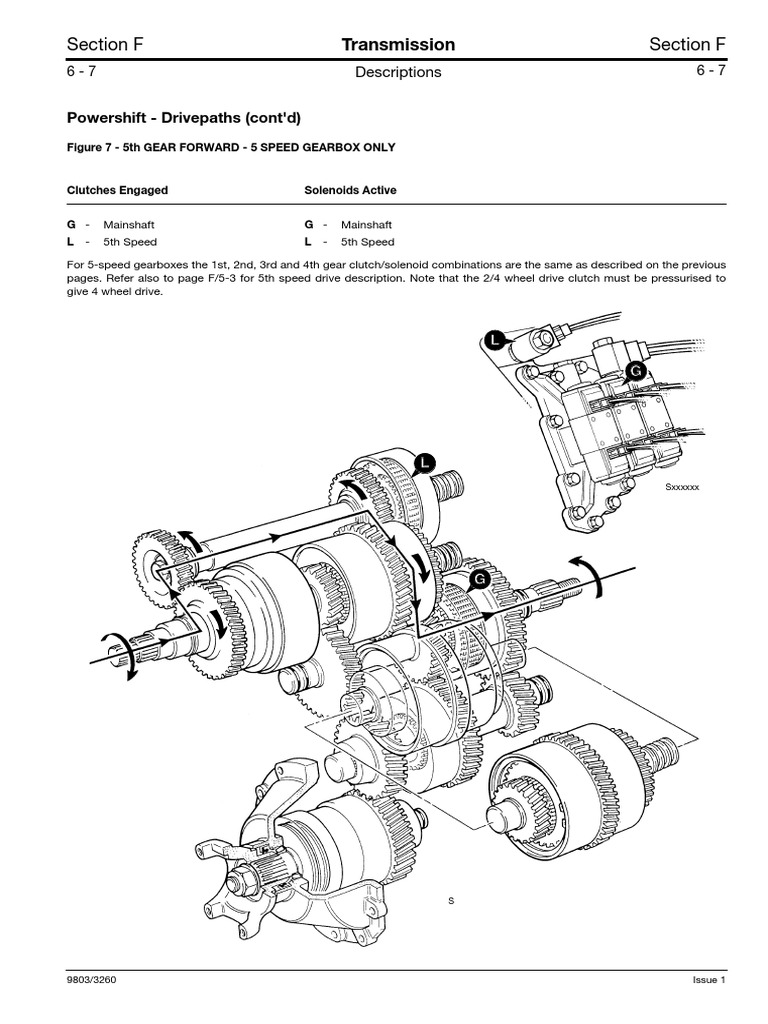JCB 4cx TRANSMISSION PDF | PDF