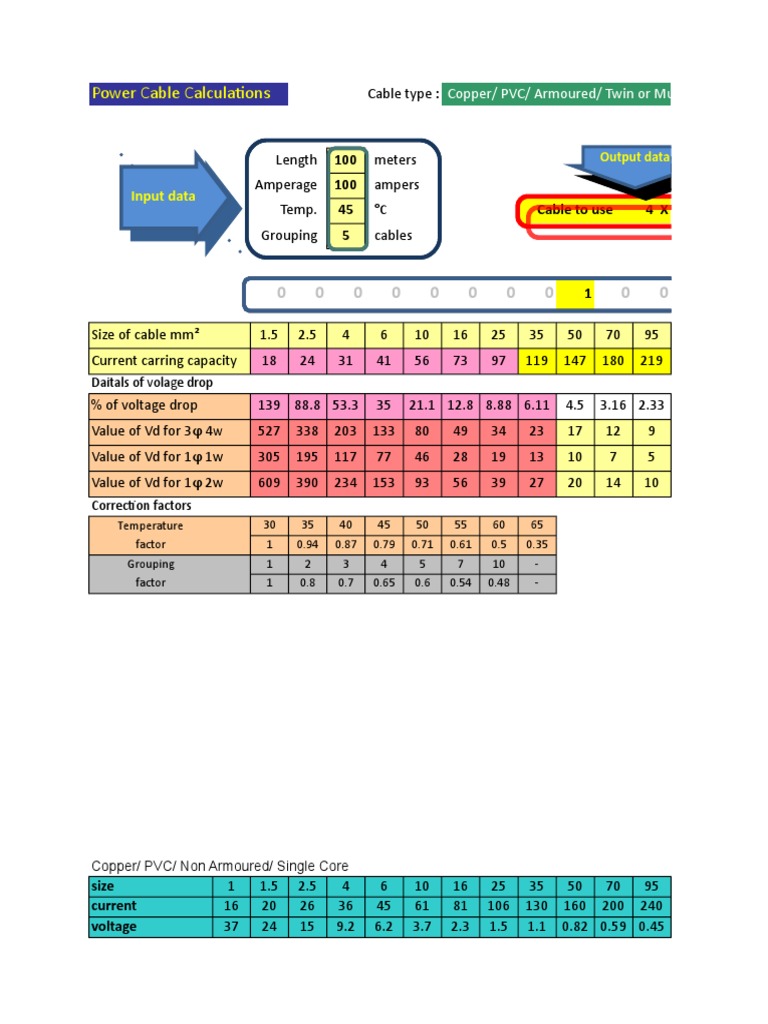 Power Cable Calculations | PDF | Electrical Components | Electric Power