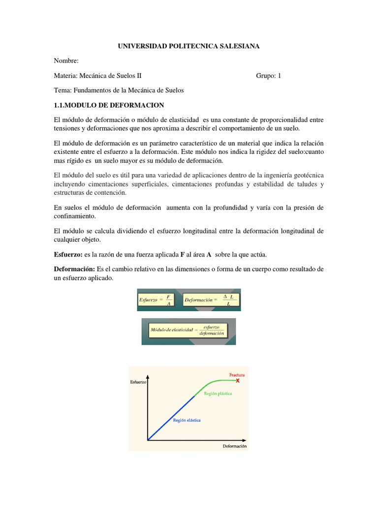 Módulo De Young Del Suelo Evidencias Del Efecto Del Creep En El