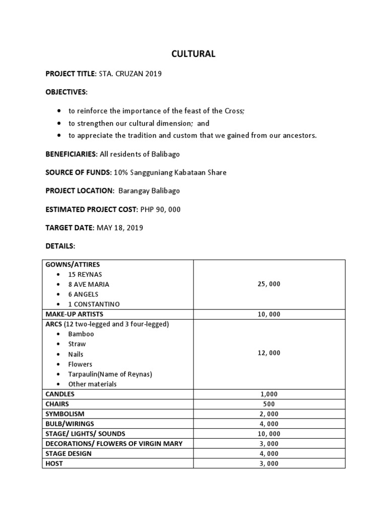 Cultural: Project Title: Sta. Cruzan 2019 Objectives | PDF
