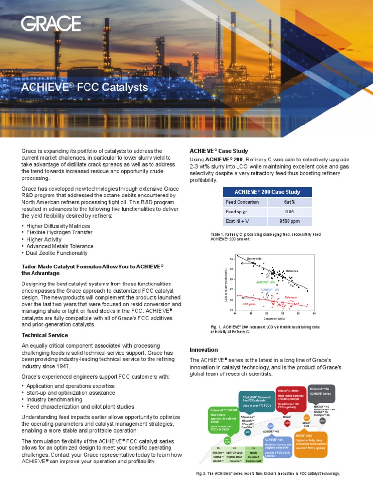 ACHIEVE® FCC Catalysts PDF | PDF | Oil Refinery | Gasoline