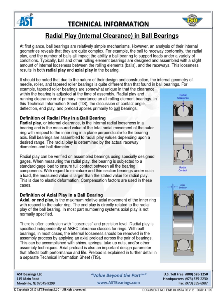 Technical Information: Radial Play (Internal Clearance) in Ball ...