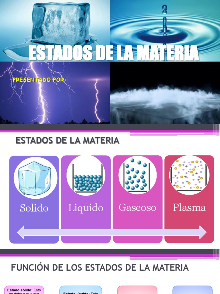 Estados de la Materia: Sólido, Líquido, Gaseoso | PDF | Líquidos | Importar