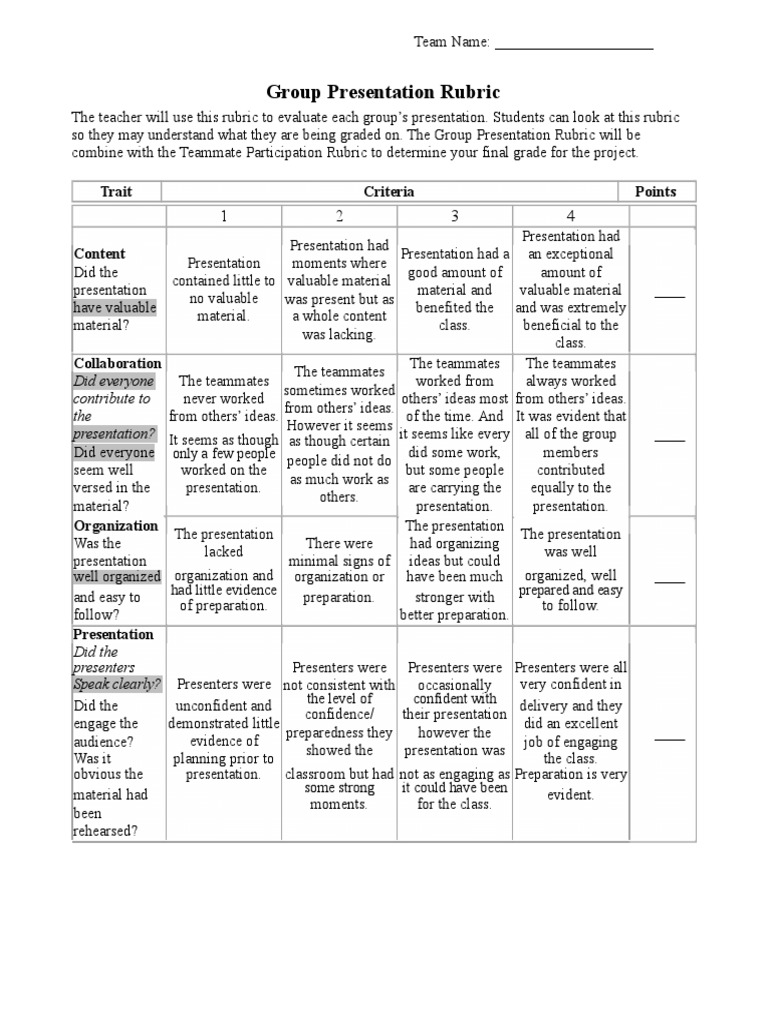 Group Presentation Evaluation Rubric | PDF | Rubric (Academic) | Pedagogy
