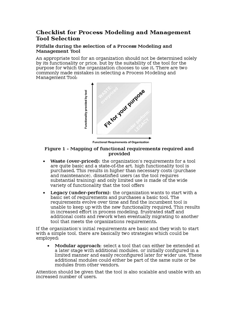 Capacity Planning Model Template | PDF | Business Process Management ...