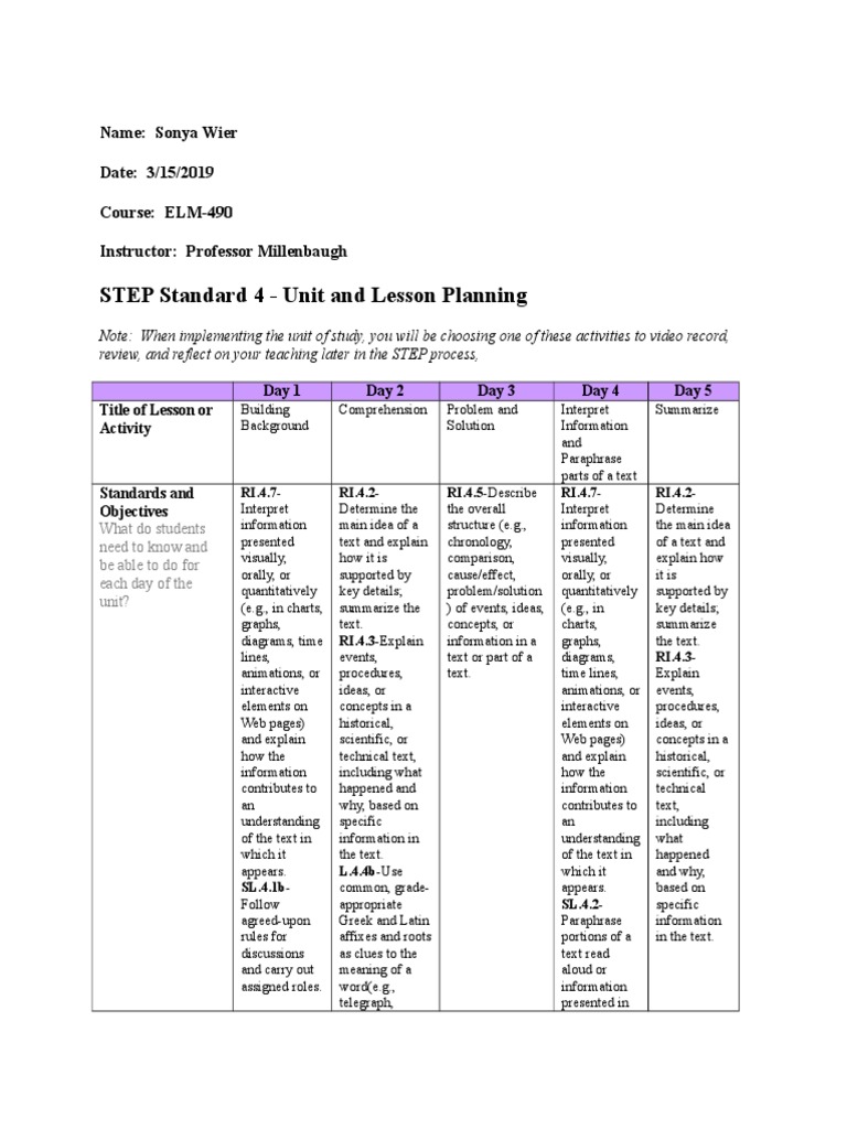 STEP Standard 4 - Unit and Lesson Planning | PDF | Textbook | Information