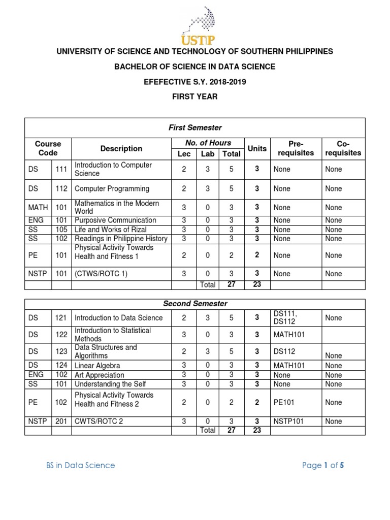 Prospectus Bsds PDF | PDF | Data Science | Data Analysis
