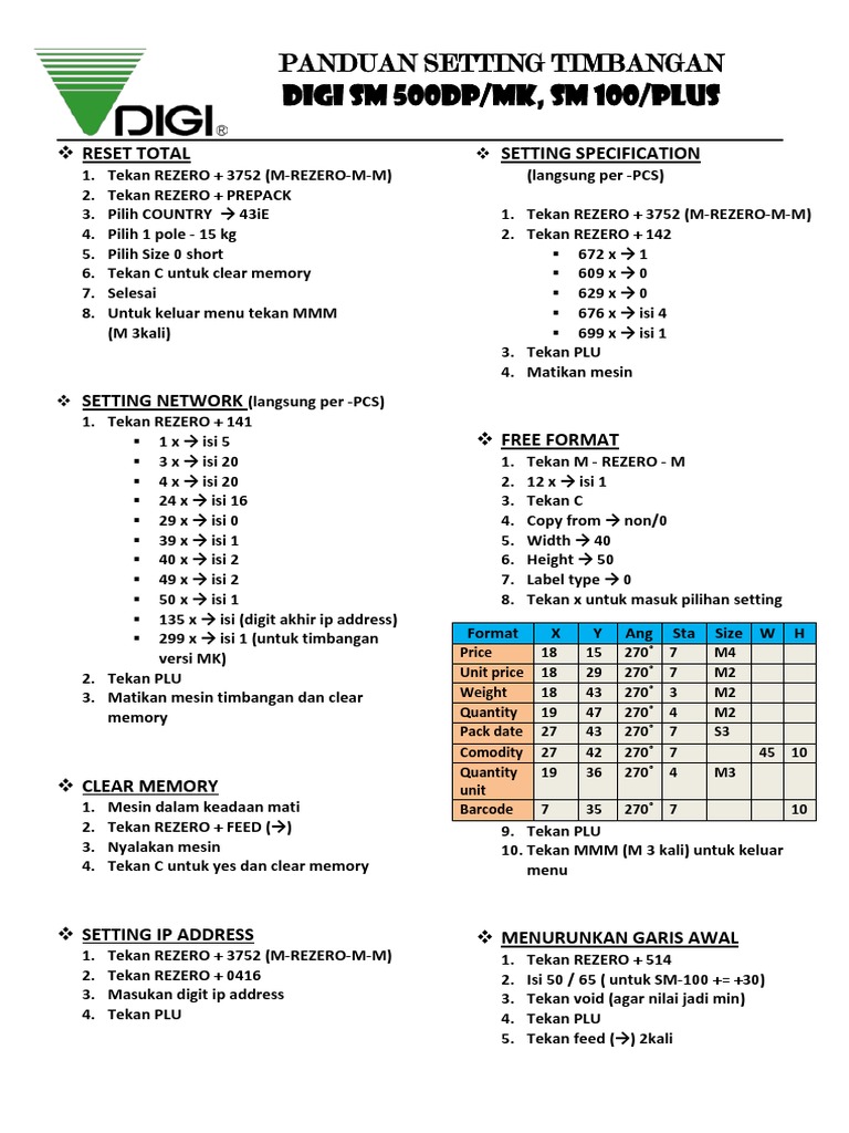 Panduan Setting Timbangan Digi SM 500DP | PDF