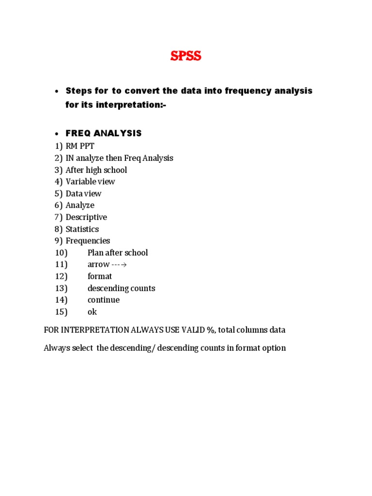 Steps For To Convert The Data Into Frequency Analysis For Its ...