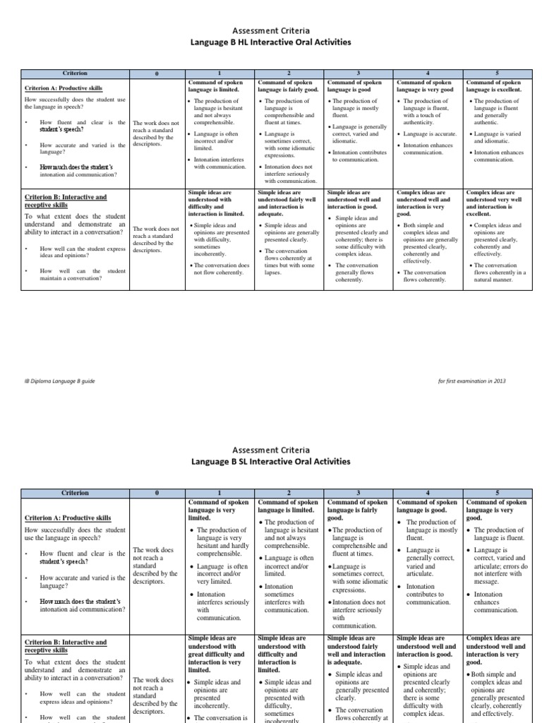 Assement Rubric Language B PDF | PDF | Vocabulary | Speech