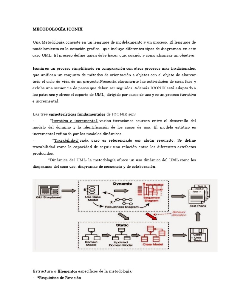 Metodología Iconix | PDF | Lenguaje de modelado unificado | Caso de uso
