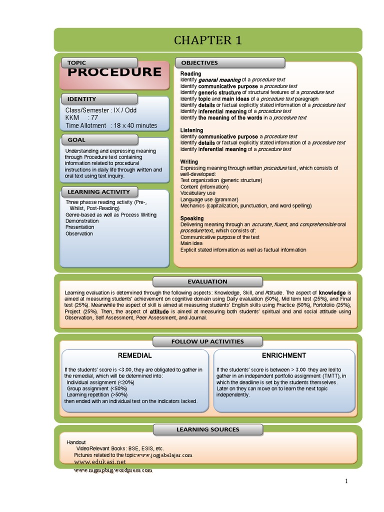 Contoh RPP-Procedure Text | PDF | Reading (Process) | Vocabulary