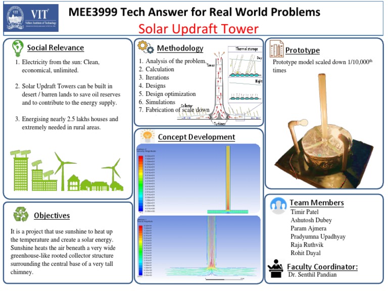 TARP Poster Final | PDF