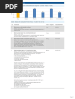 Ghana Contractor Classification Guide | PDF | Resource | Economies