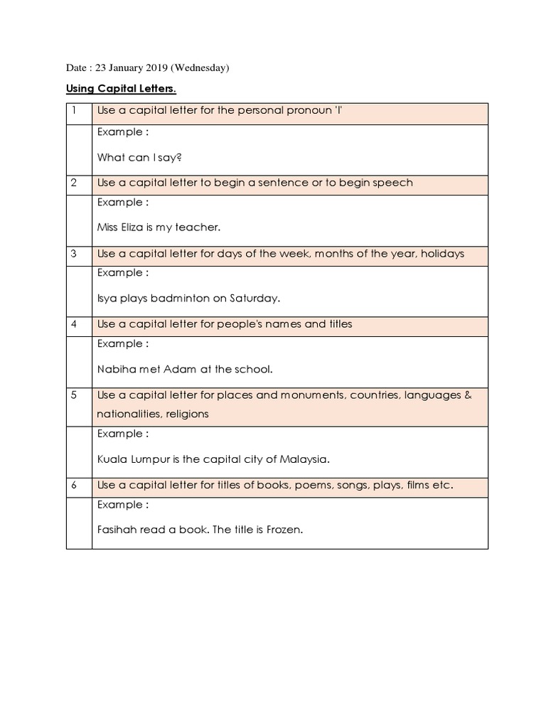 Capital Letter Usage Guidelines | PDF | Syntactic Relationships ...