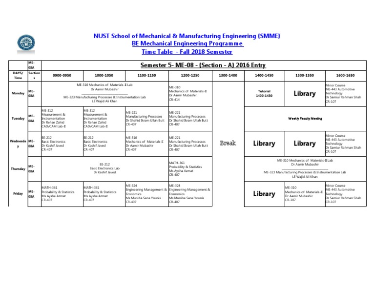 NUST School of Mechanical & Manufacturing Engineering (SMME) BE ...