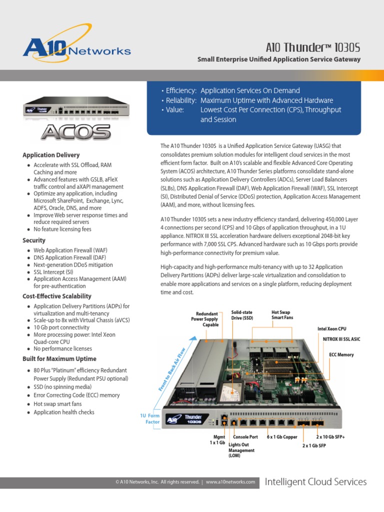 DS-A10 Networks Thunder 1030S | Transport Layer Security | Load Balancing (Computing)