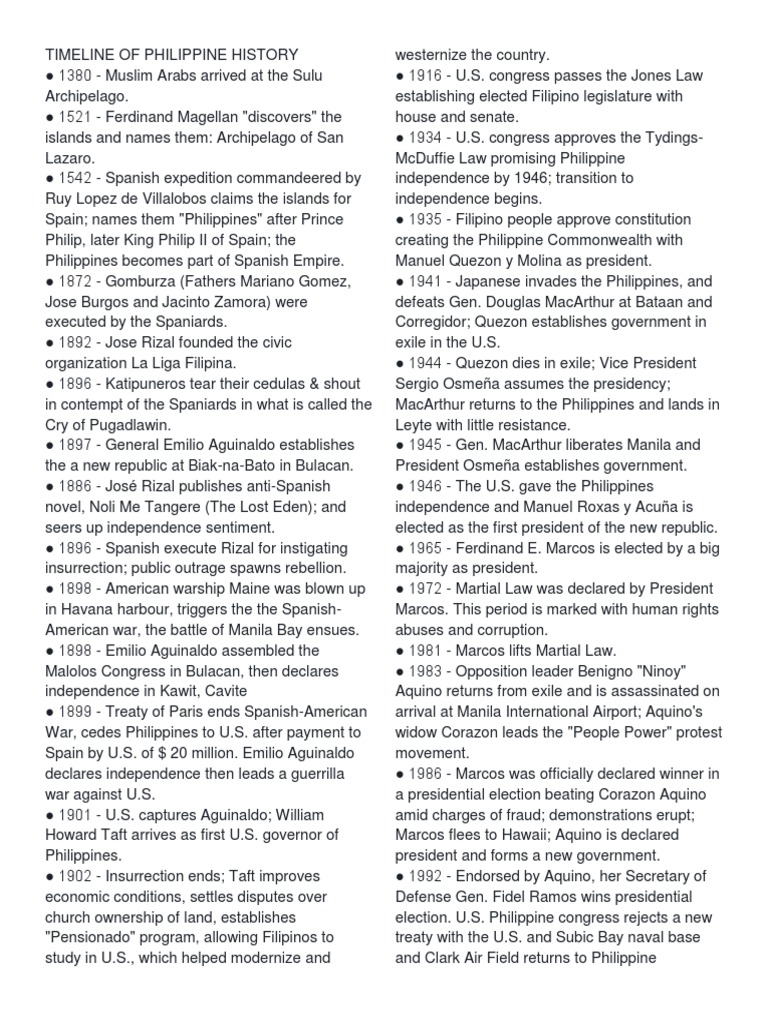 Timeline of Philippine History | PDF | President Of The Philippines ...